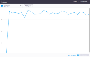 Track any event in your app with Parse Analytics