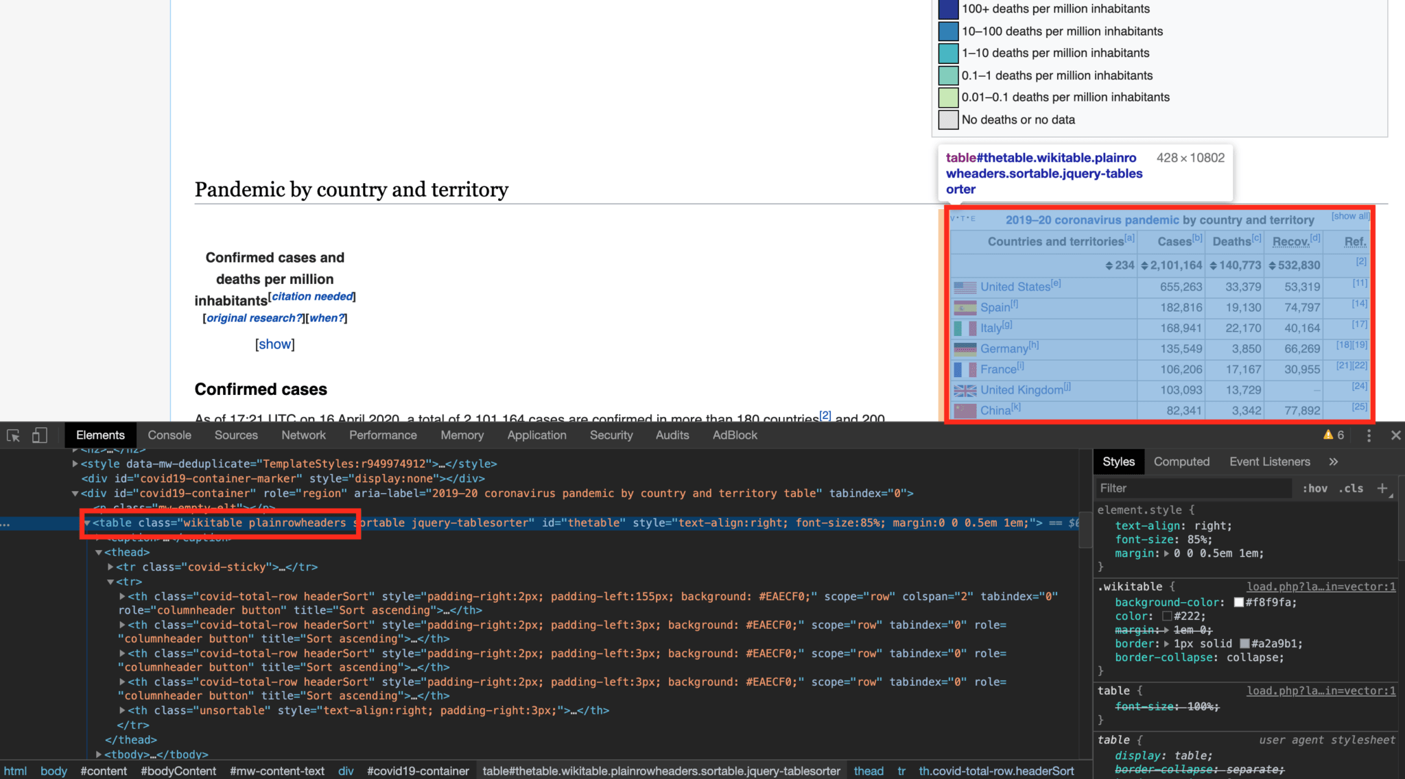 Web Data Scraping using Parse