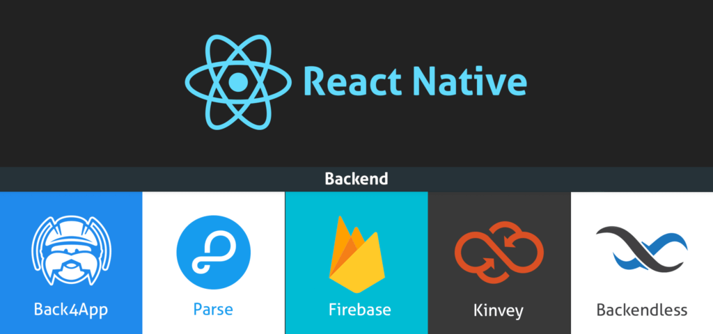 react native backend | Low code backend that helps you build apps faster and scale easily