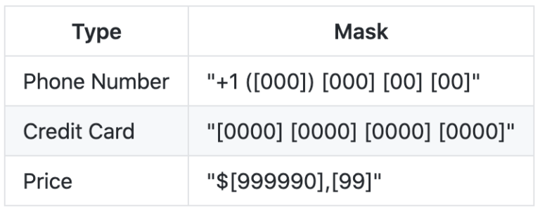 React Native Text Input