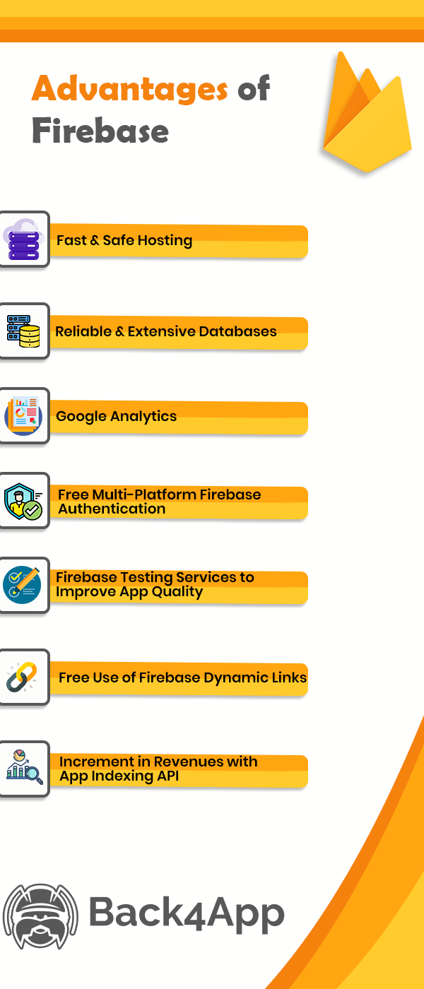 Las 10 principales ventajas de Firebase