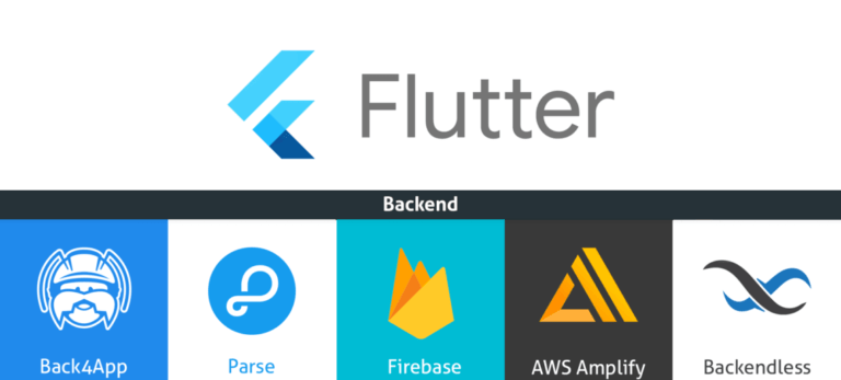 Flutter应用程序后端