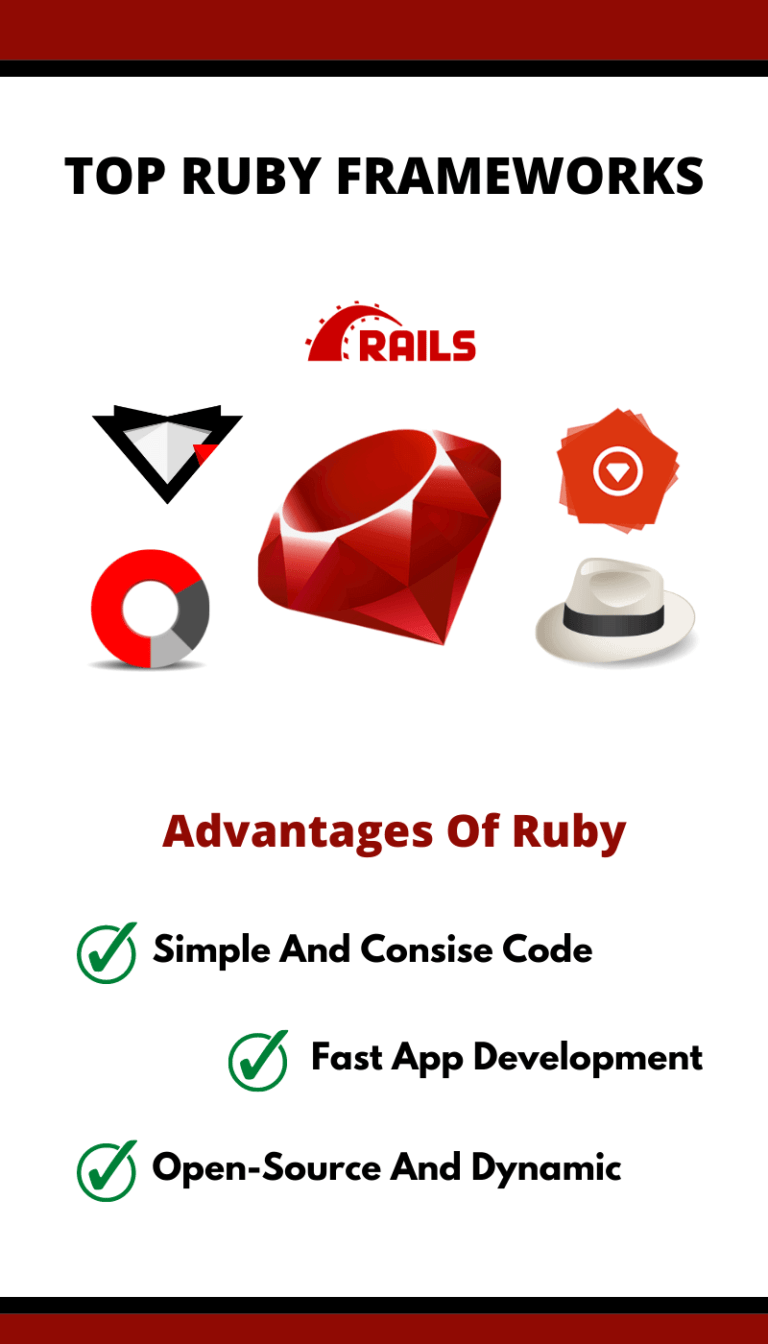 Top 10 Ruby Frameworks