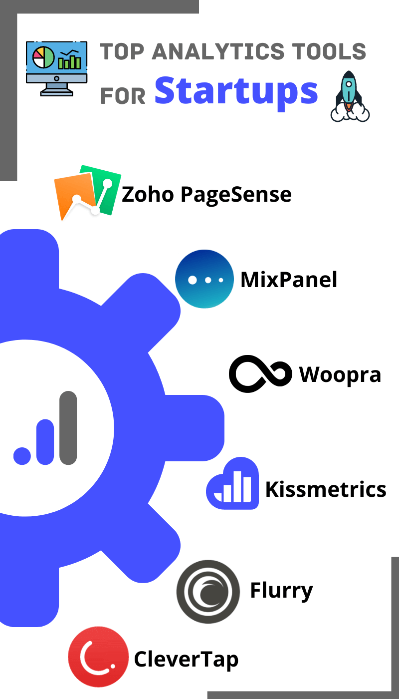 Top 10 Analytic Tools for Startups