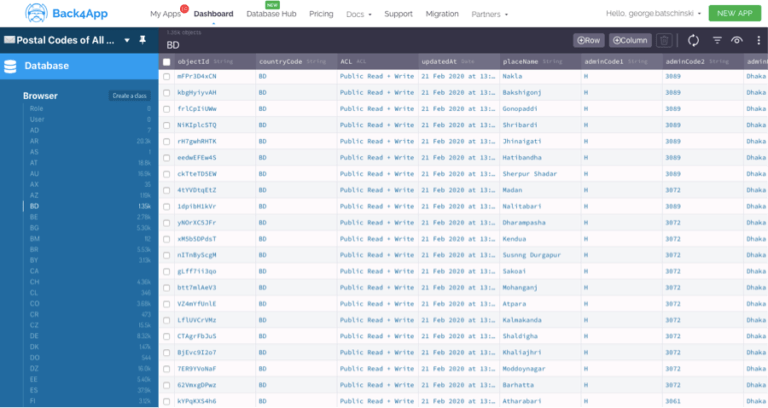 Why use Back4app? Top benefits you will love!
