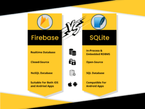 Firebase vs SQLite - What are the differences?