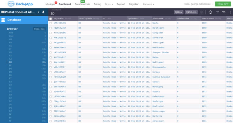 ¿Por qué usar Back4app? ¡Los mejores beneficios que te encantarán!