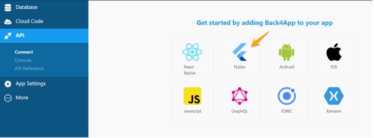 How To Build A Flutter App With A Serverless Backend