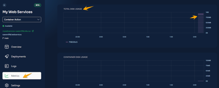 How to deploy a web service? A step-by-step guide.