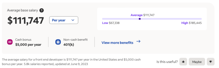 Top 10 Lenguajes de Programación Front-End