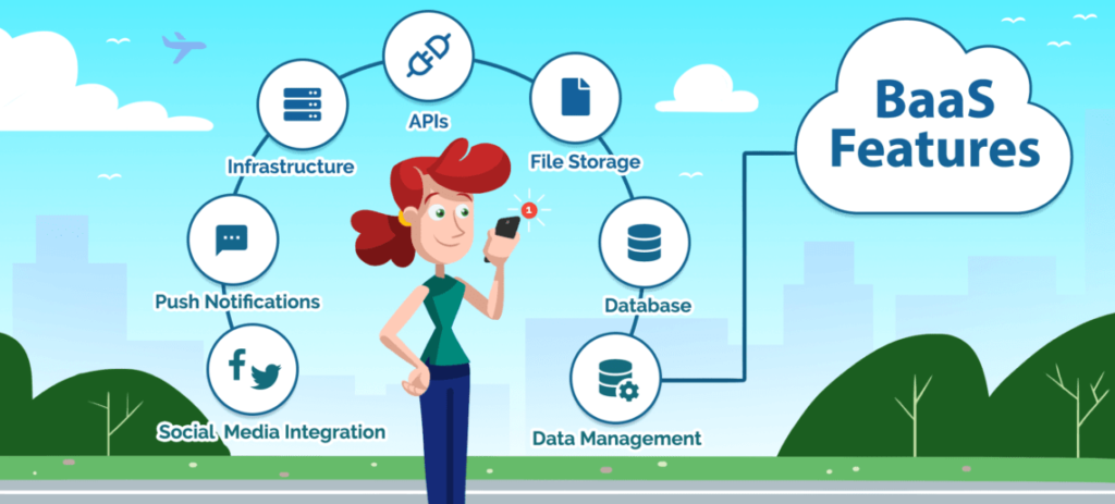 Essential BaaS Features for Successful App Development