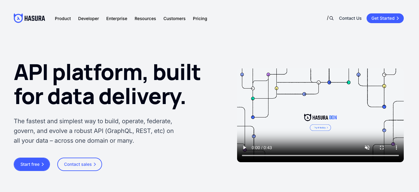2025s Top 10 Firebase Alternatives Fast Scalable And Secure 8551