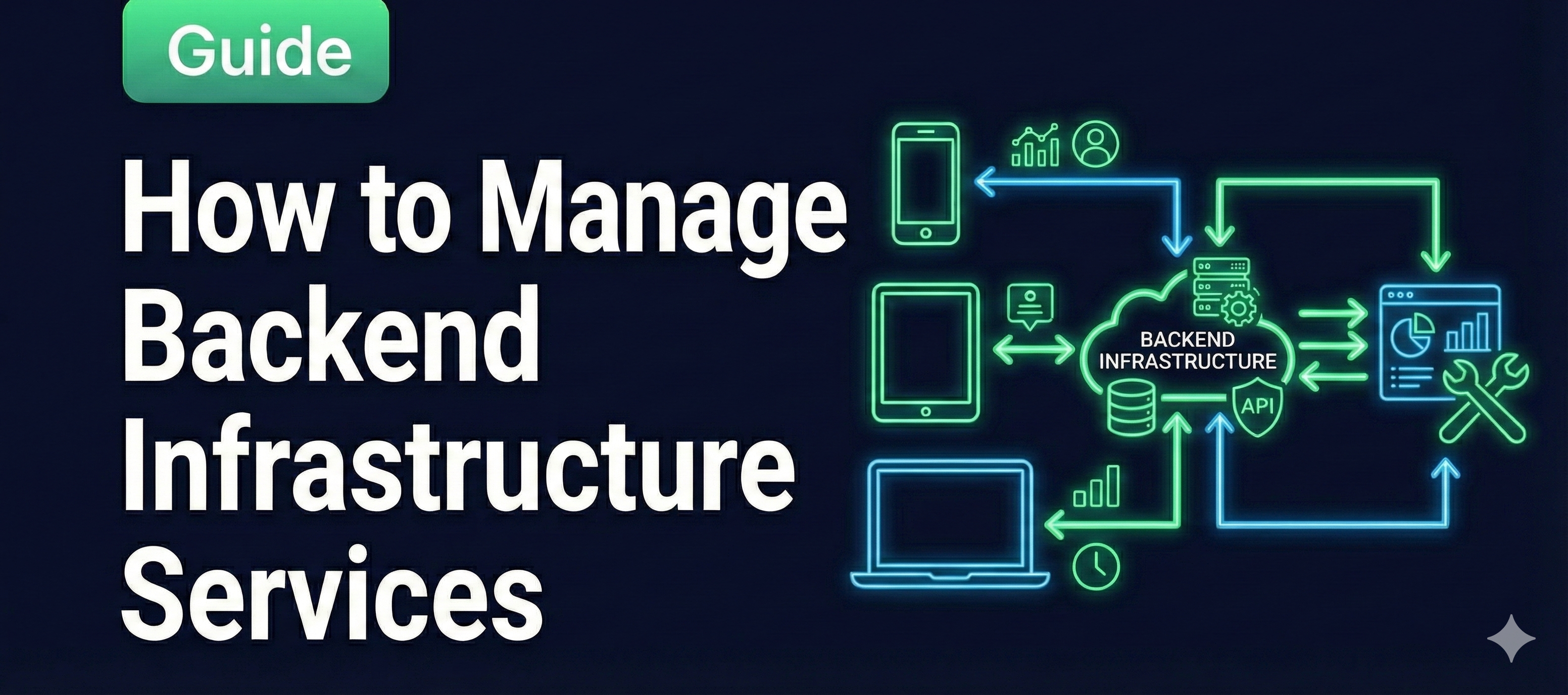How to Manage Backend Infrastructure Services | Your Application's ...