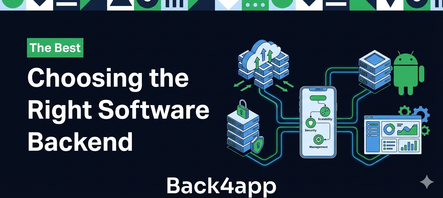 Choosing the Right Software Backend | Your Application's Backend ...